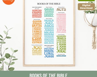 Books of the Bible Kids Scripture Posters Church Sunday School Decor ...