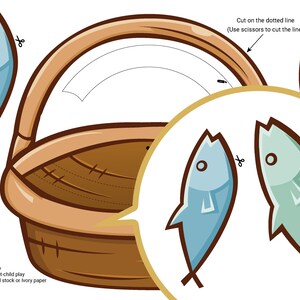 Jesus the Bread of Life, New Testament Bible Story, Bible Craft for ...