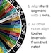 Music Interval Wheel for Music Theory Lovers - Quick Reference Tool and ...