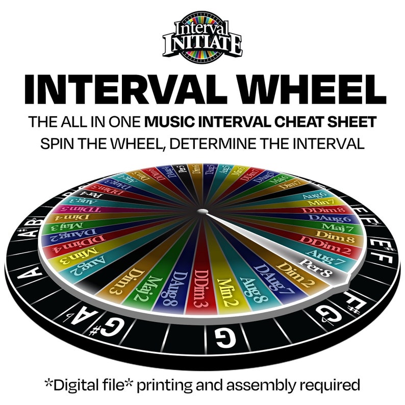 Music Interval Wheel for Music Theory Lovers - Quick Reference Tool and ...