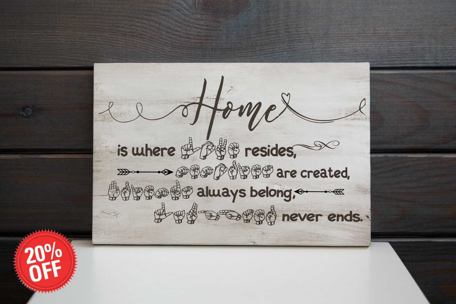 ASL Home Sign Language Canvas Family Sign Wall Art Decor Print | Etsy