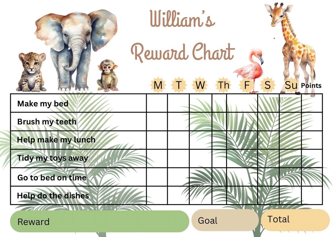 Reward Chart, Zoo Animals, Visual Support, Children’s Positive ...