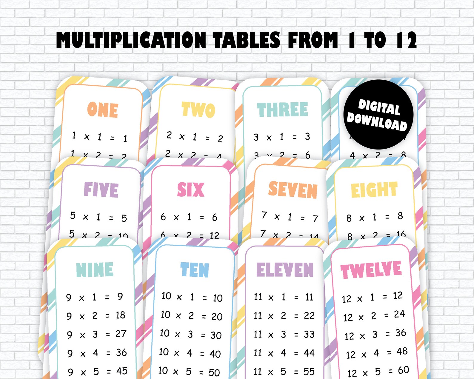 Multiplication 1-12 Timetable Flashcards, Math Learning Cards, Math ...