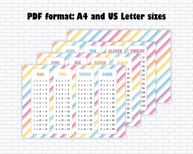 Multiplication 1-12 Timetable Flashcards, Math Learning Cards, Math ...