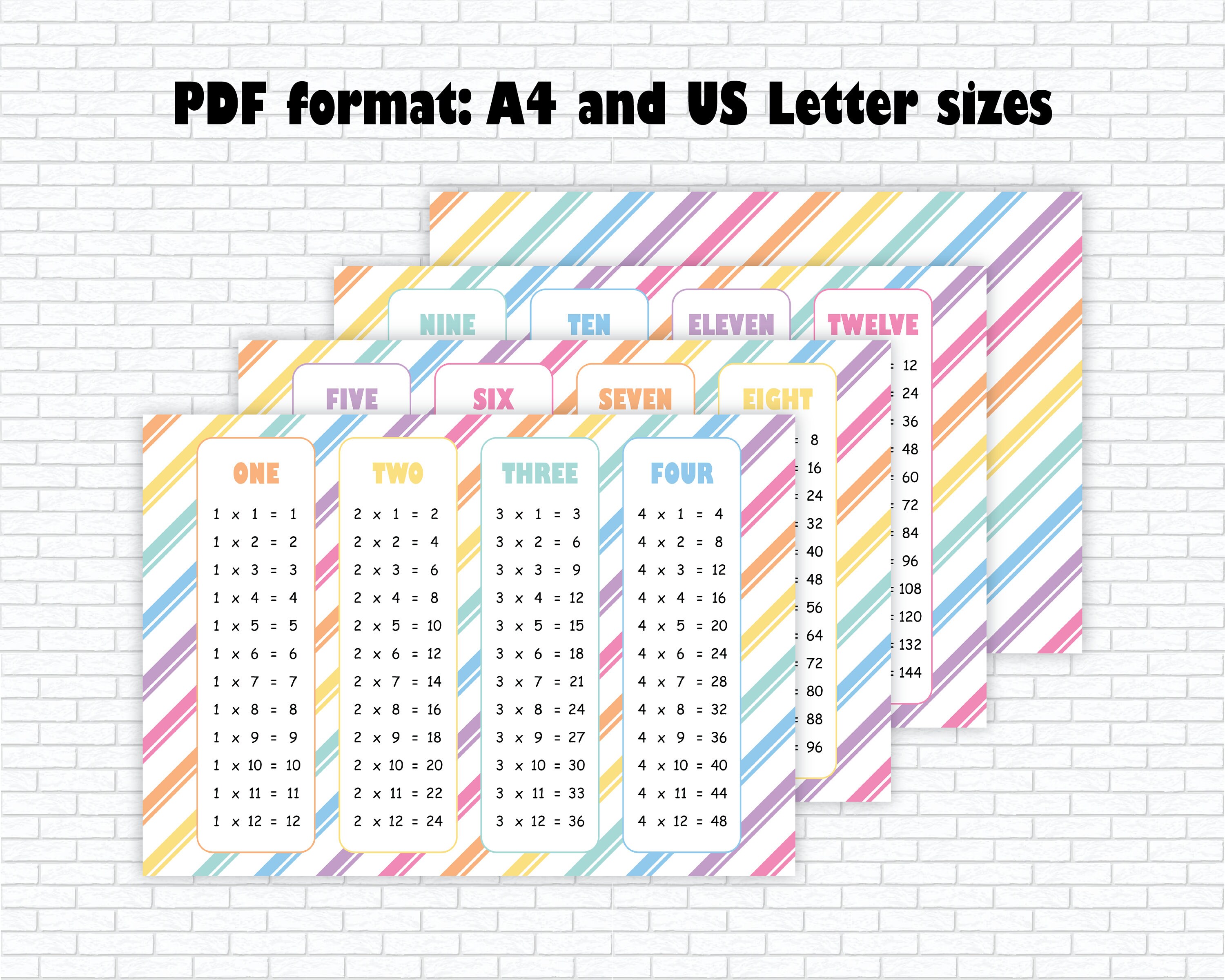 Multiplication 1-12 Timetable Flashcards, Math Learning Cards, Math ...
