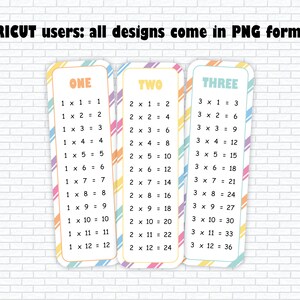 Multiplication 1-12 Timetable Flashcards, Math Learning Cards, Math ...