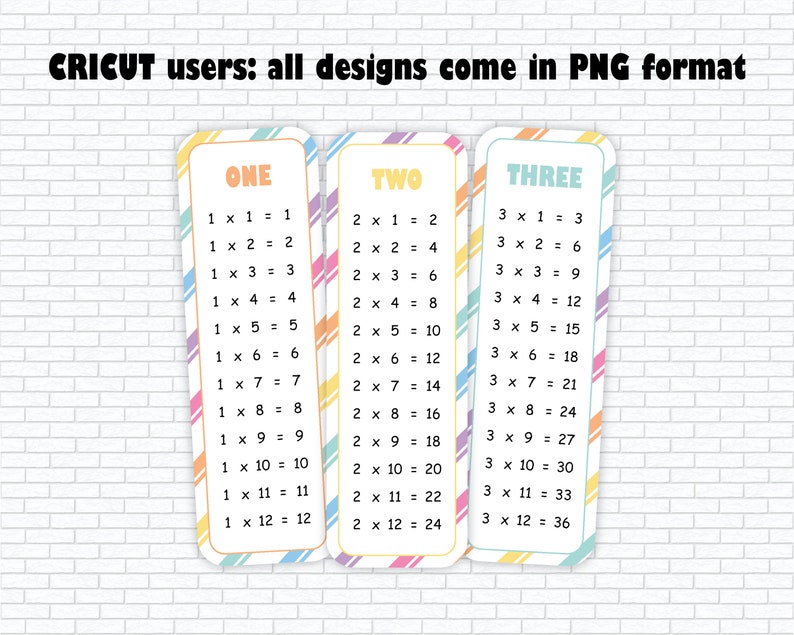 Multiplication 1-12 Timetable Flashcards, Math Learning Cards, Math ...
