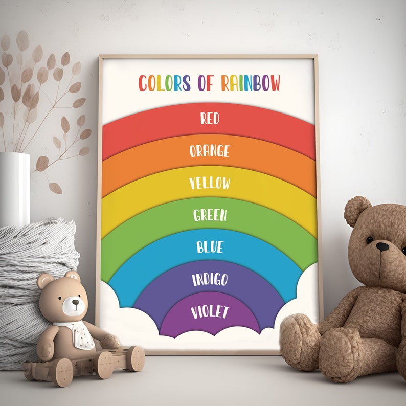 Colors of Rainbow, Rainbow Colors Learning Poster, Kids Montessori ...