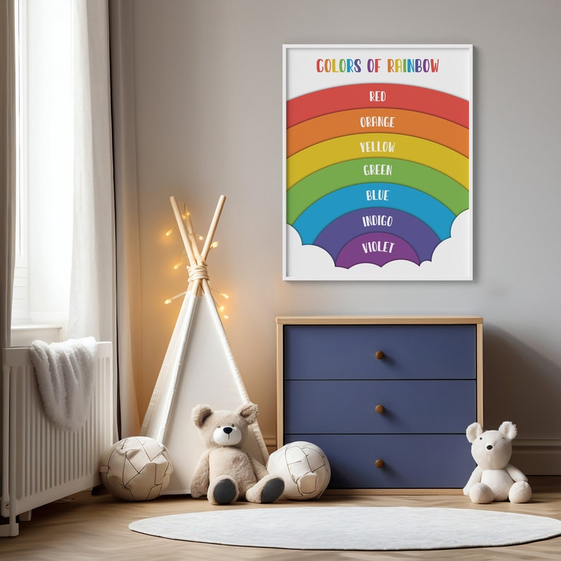 Colors of Rainbow, Rainbow Colors Learning Poster, Kids Montessori ...