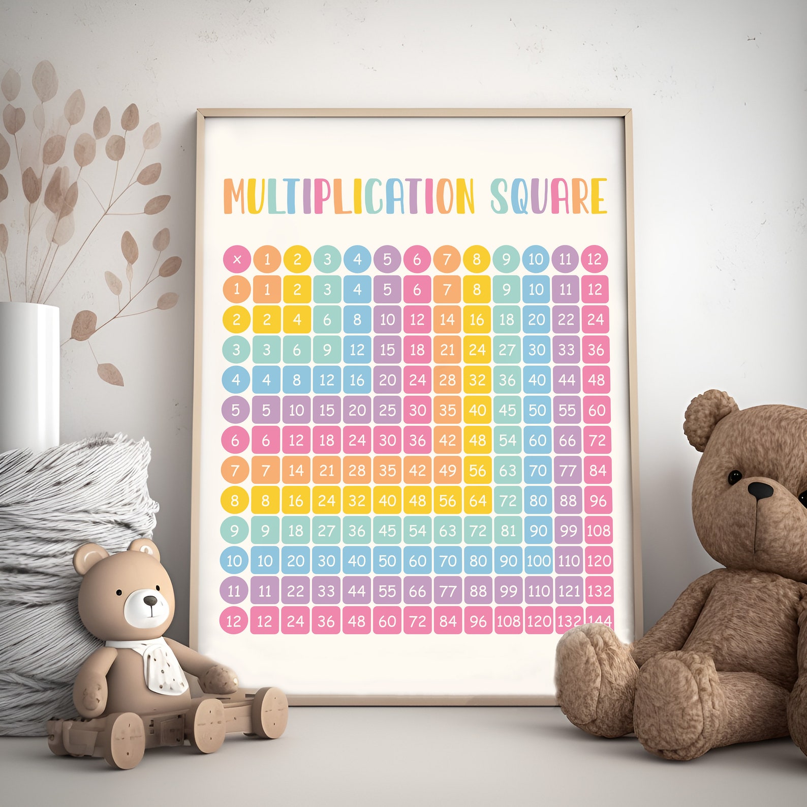 Multiplication Square Times Table 1 to 12, Multiplication Grid ...