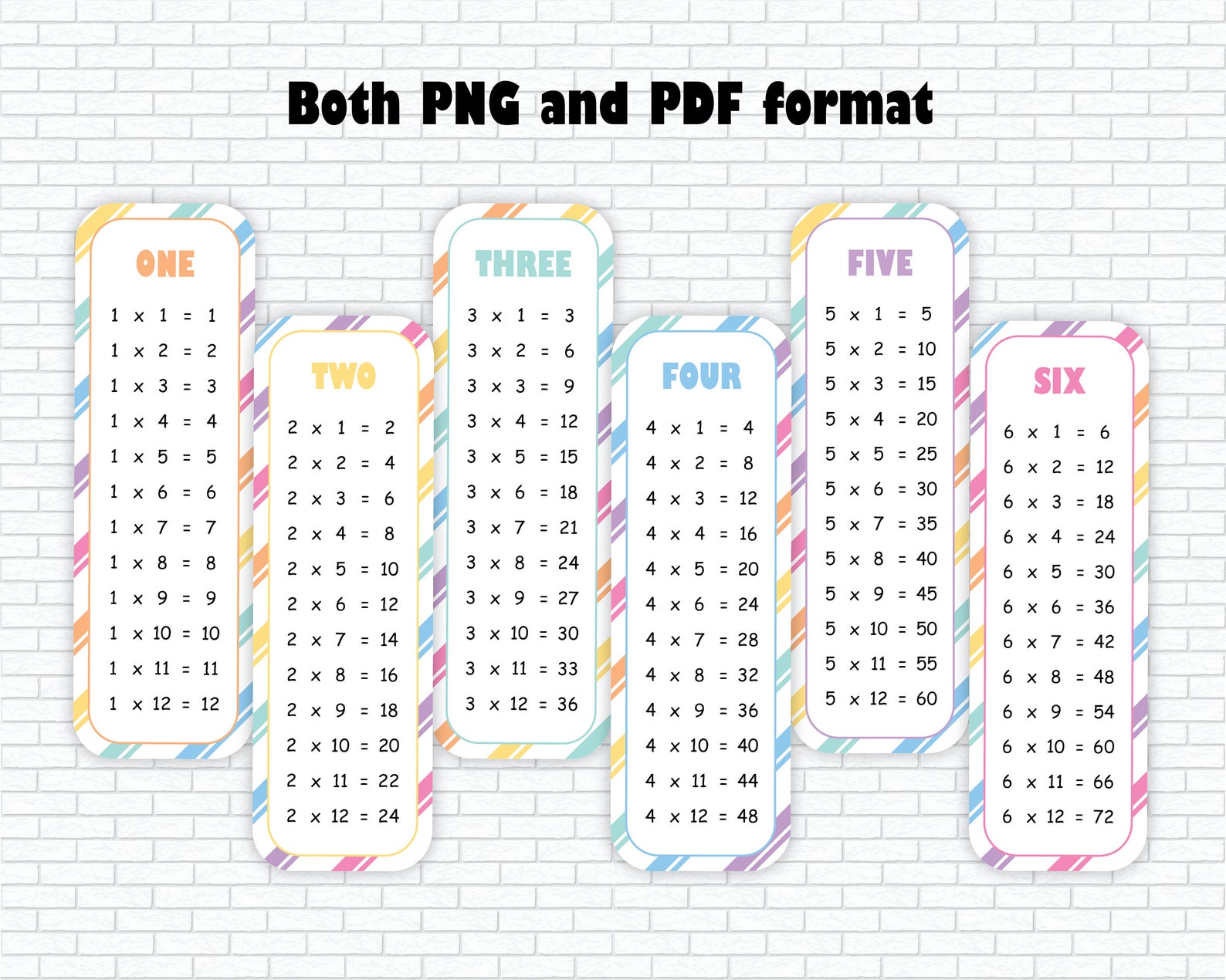 Multiplication 1-12 Timetable Flashcards, Math Learning Cards, Math ...