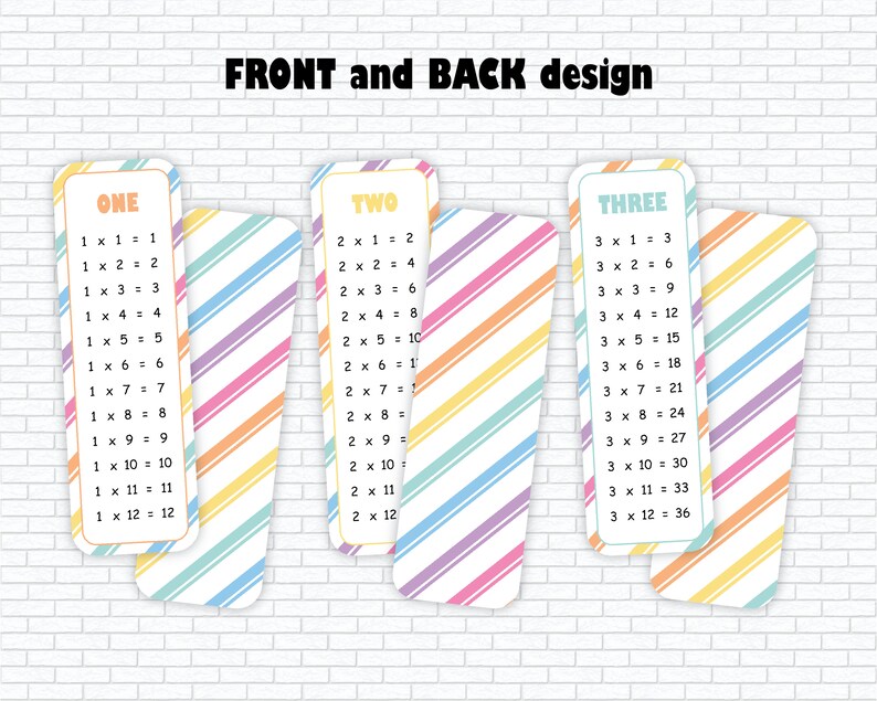 Multiplication 1-12 Timetable Flashcards, Math Learning Cards, Math ...