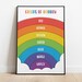 Colors of Rainbow, Rainbow Colors Learning Poster, Kids Montessori ...