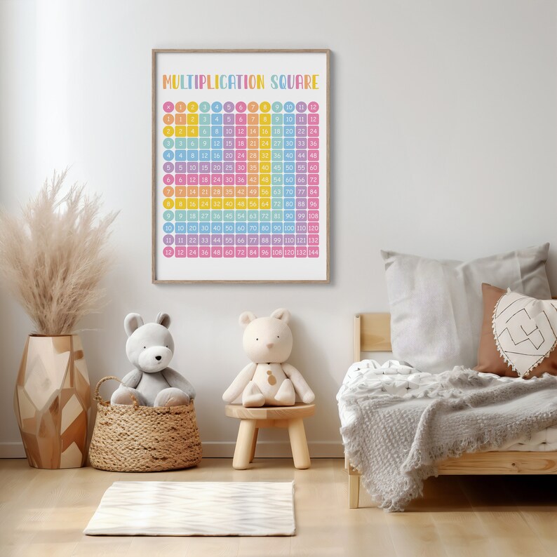 Multiplication Square Times Table 1 to 12, Multiplication Grid ...