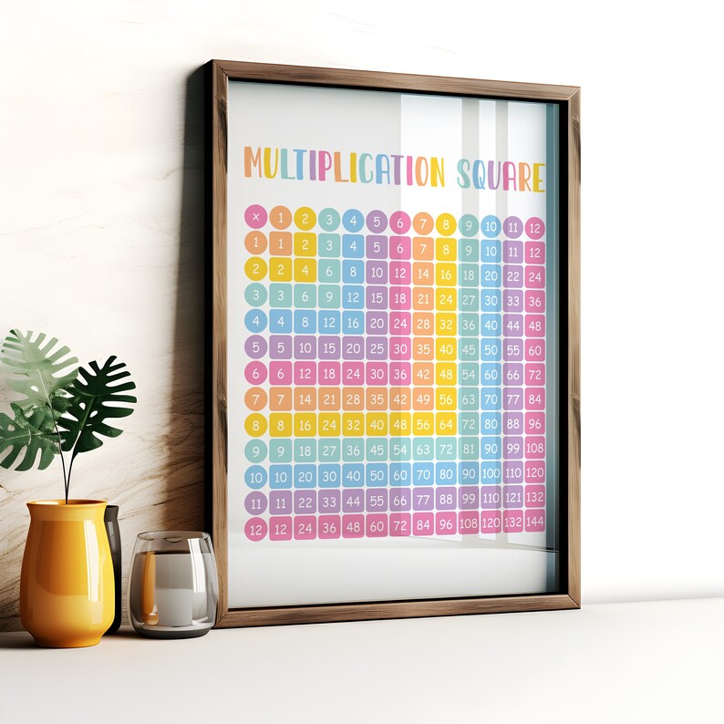 Multiplication Square Times Table 1 to 12, Multiplication Grid ...