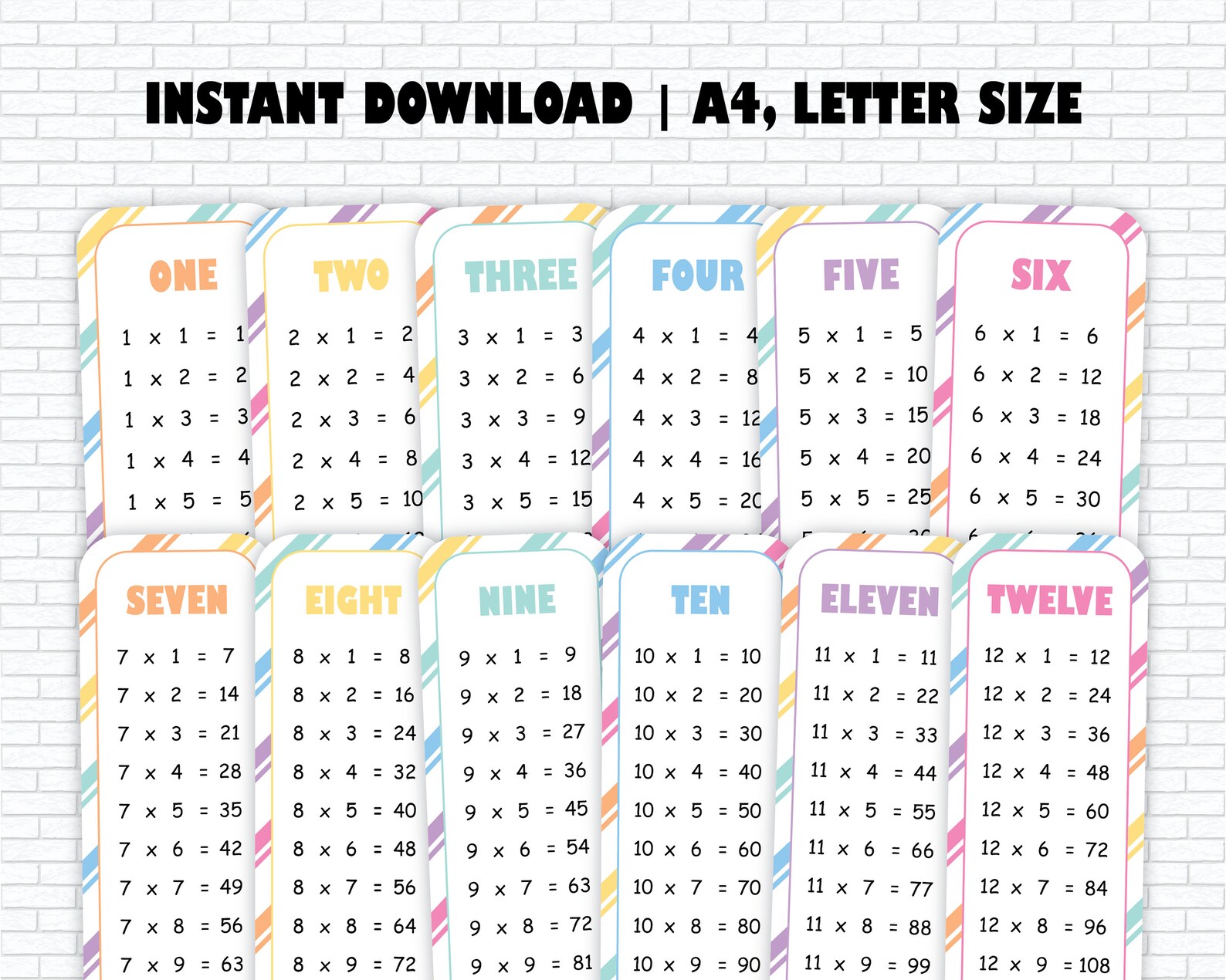 Multiplication 1-12 Timetable Flashcards, Math Learning Cards, Math ...