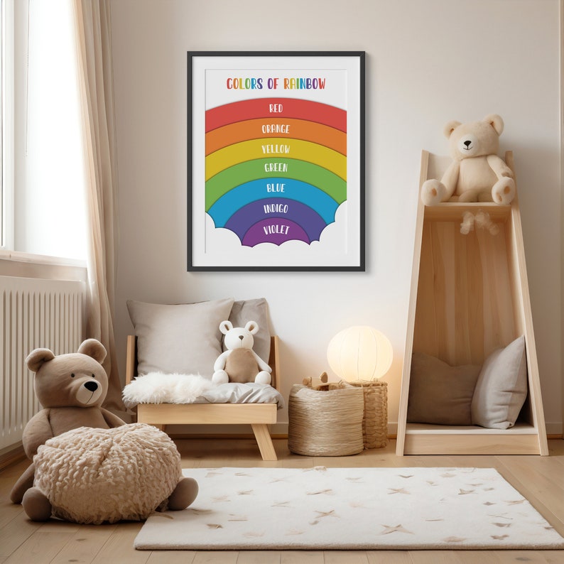 Colors of Rainbow, Rainbow Colors Learning Poster, Kids Montessori ...