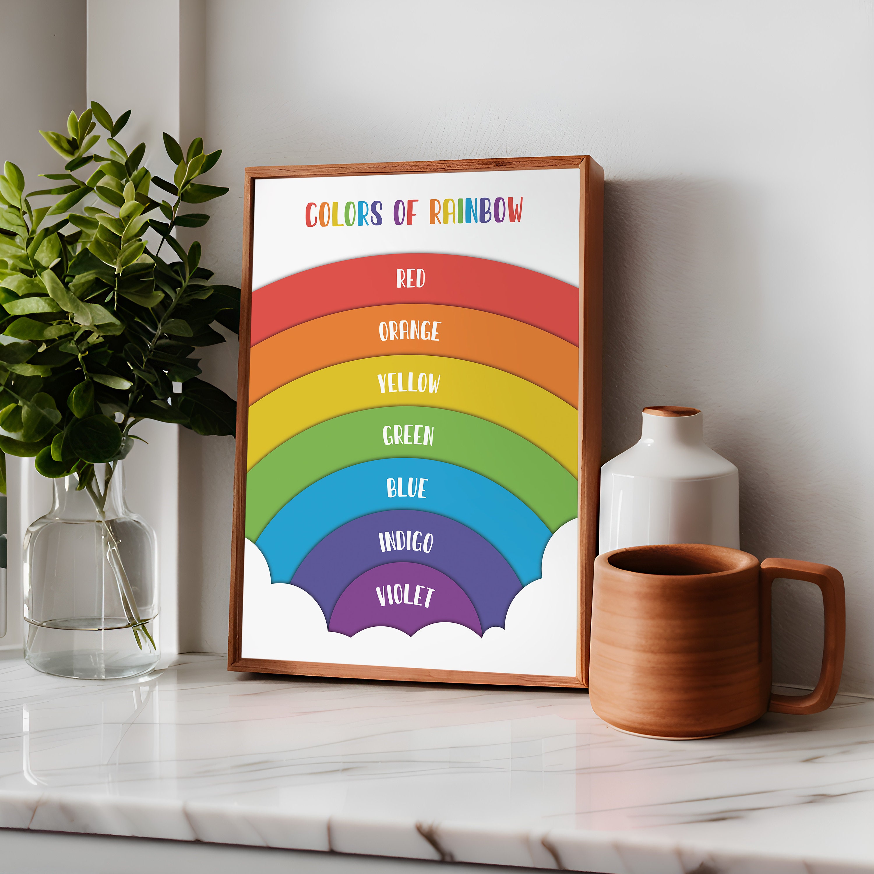 Colors of Rainbow, Rainbow Colors Learning Poster, Kids Montessori ...