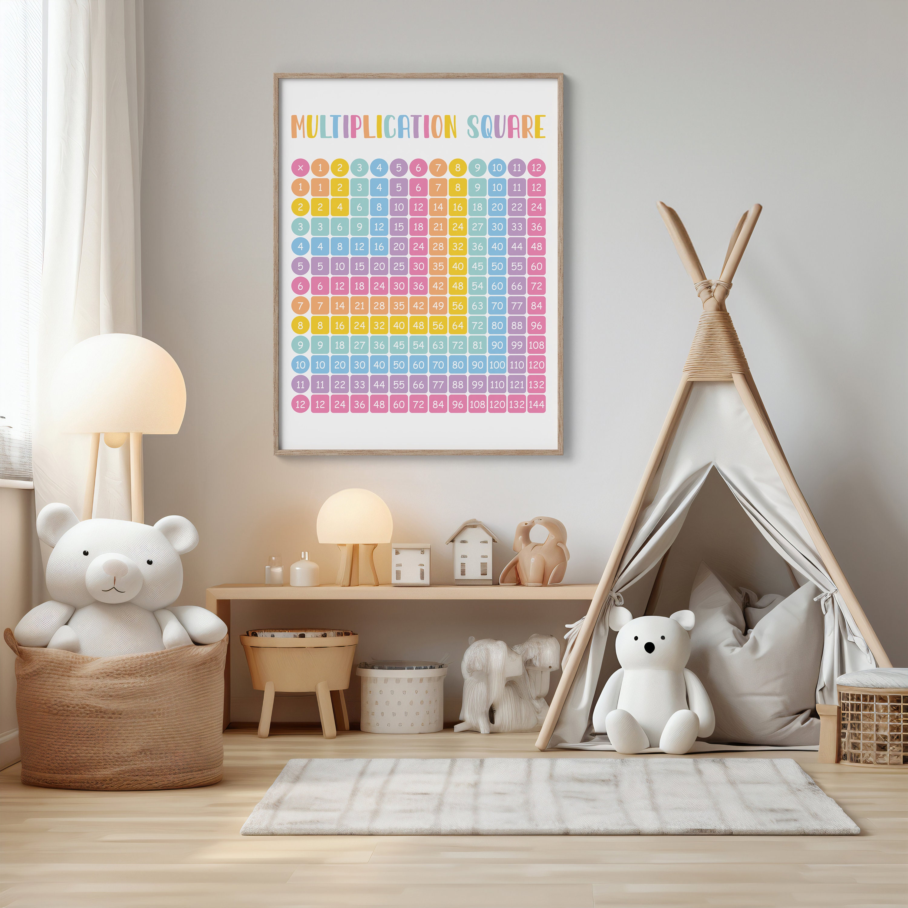 Multiplication Square Times Table 1 to 12, Multiplication Grid ...