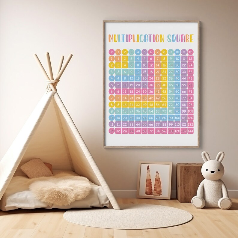 Multiplication Square Times Table 1 to 12, Multiplication Grid ...