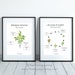 Bundle of 5 (english/malay) Printables - Shapes, Lines, Parts of a ...