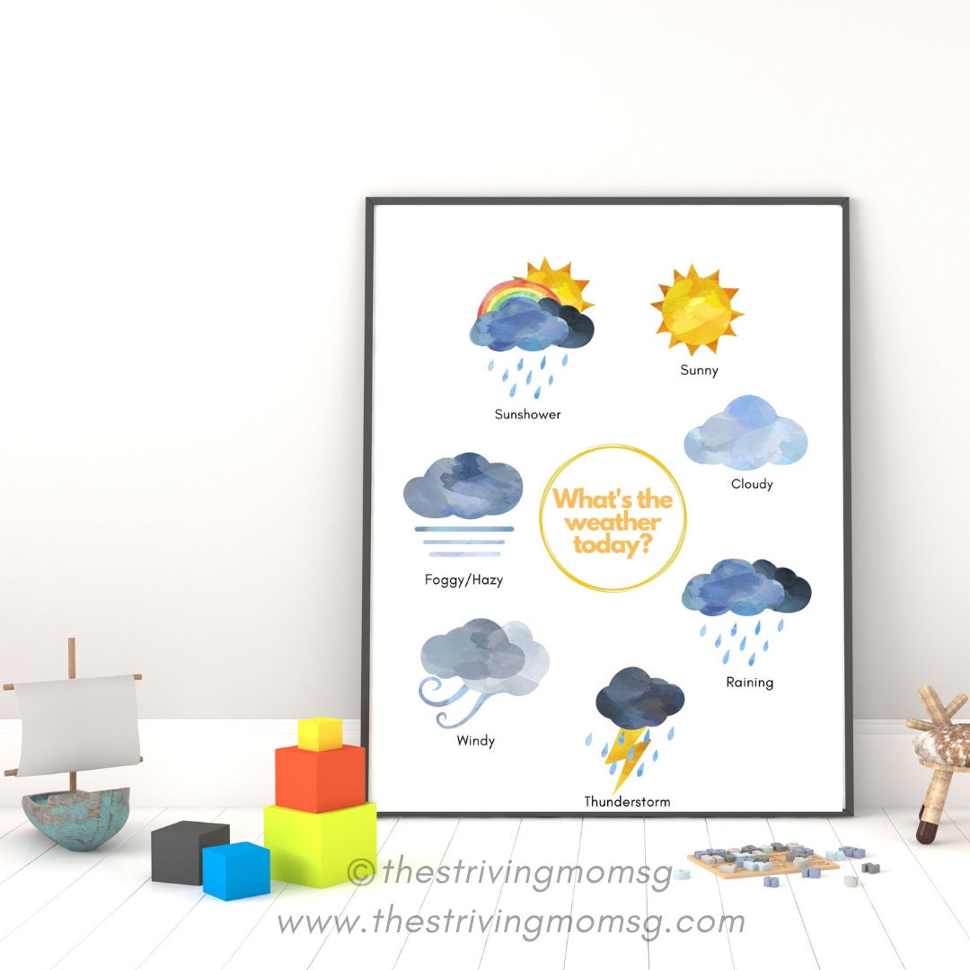 Weather Chart english/malay A4, A3 - Etsy