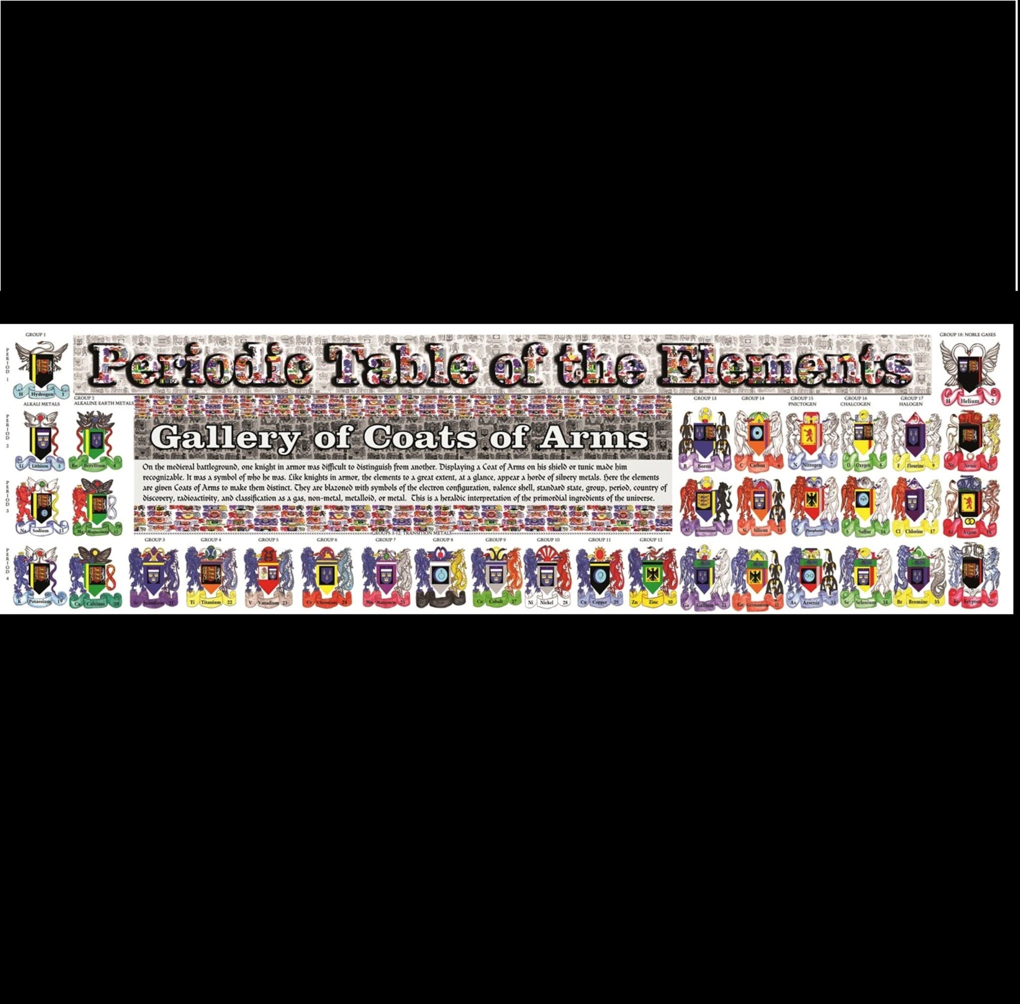 Periodic Table Poster. Periodic Table of Elements: Gallery of Coats of ...