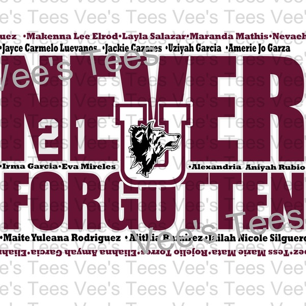Never Forgotten Svg - Etsy
