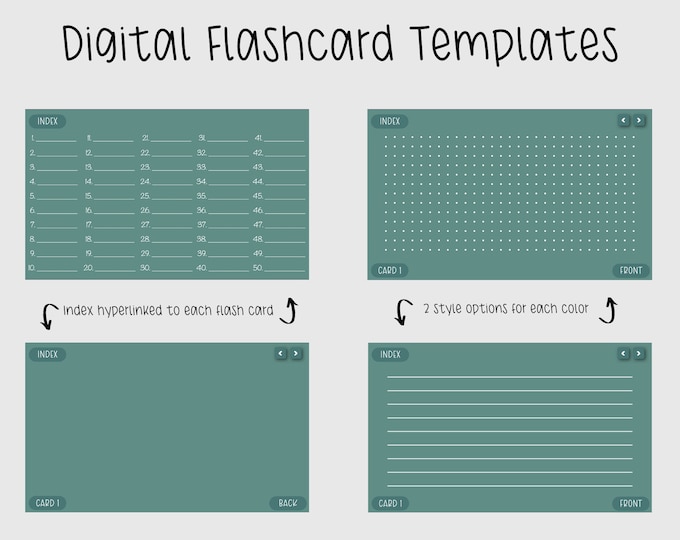 Goodnotes Flashcard Template Digital Index Cards College Student Must ...