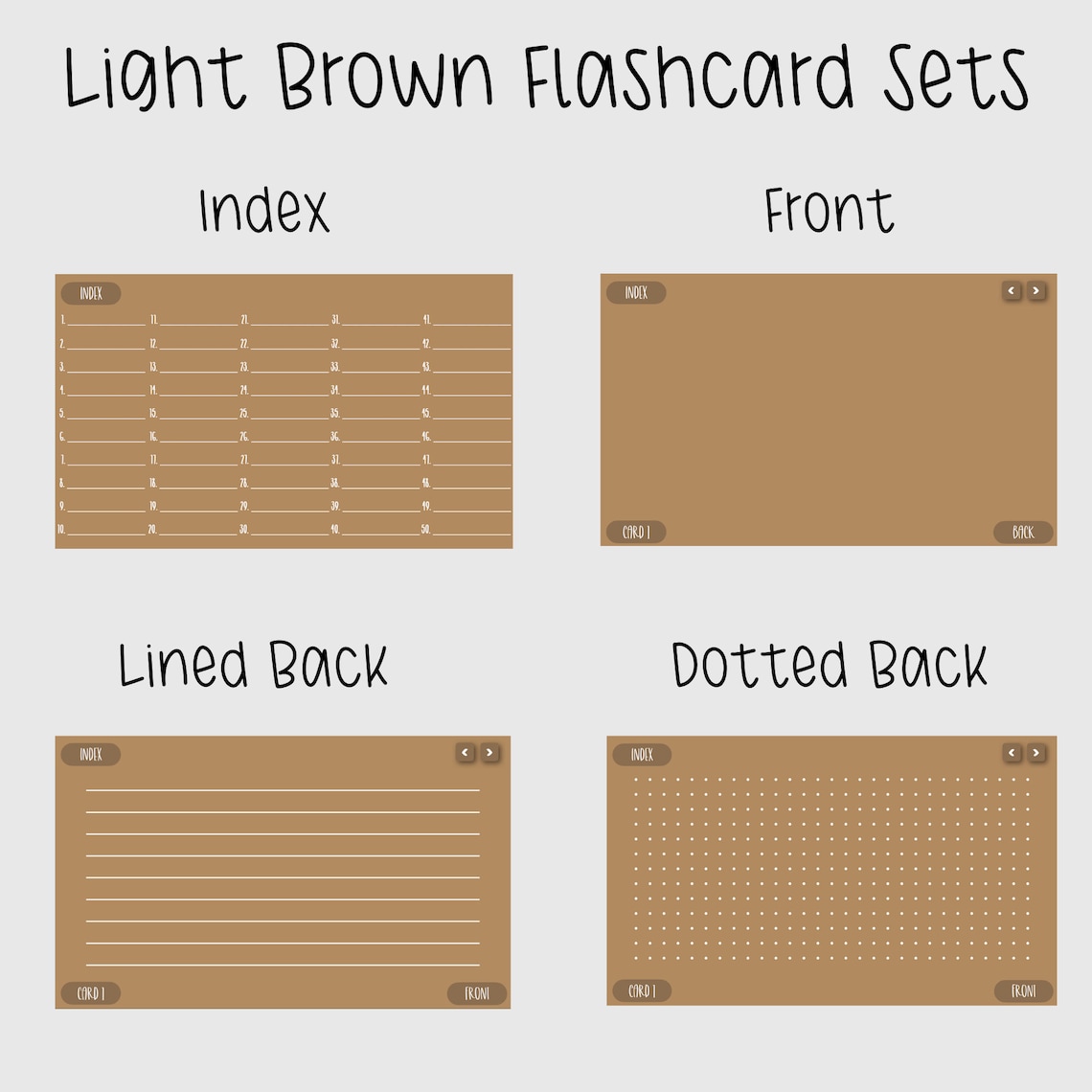 Digital Flashcard Template for Goodnotes Notability Hyperlinked Lined ...