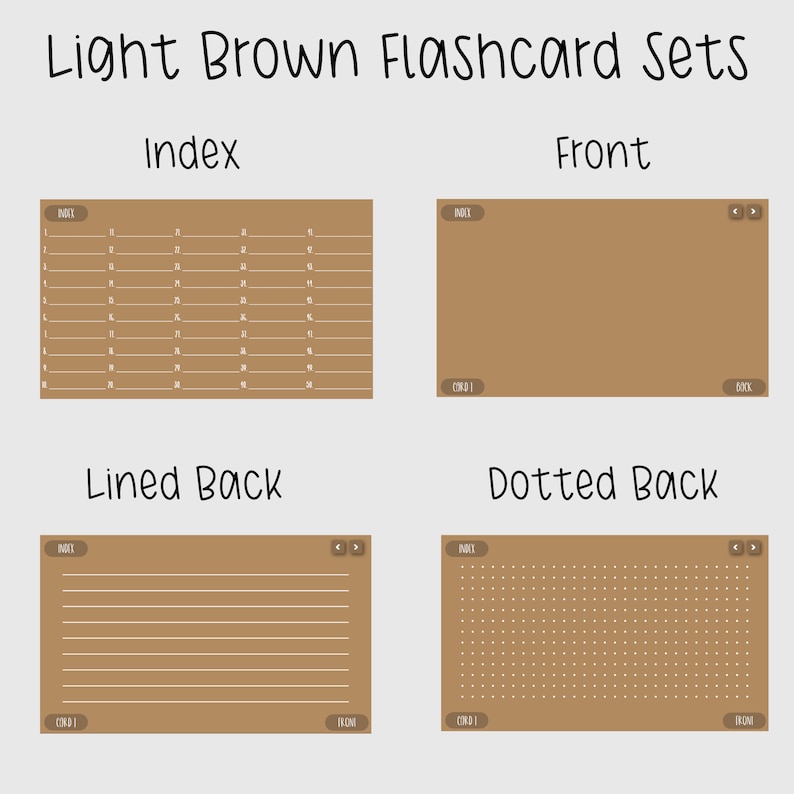 digital-flashcard-template-for-goodnotes-notability-etsy
