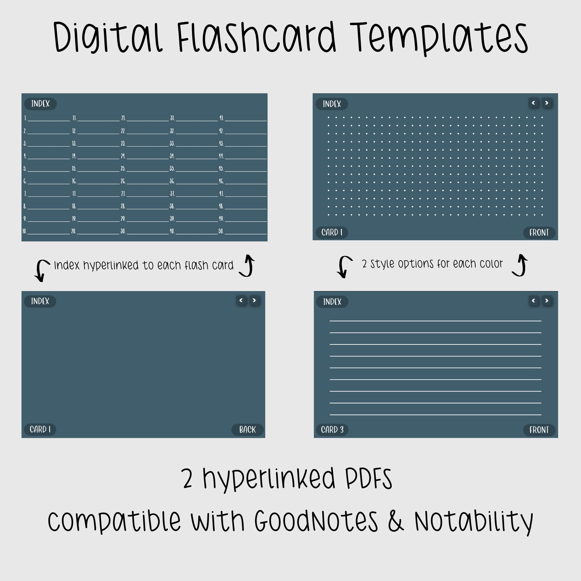 Digital Flashcard Template for Goodnotes Notability Fully Hyperlinked ...