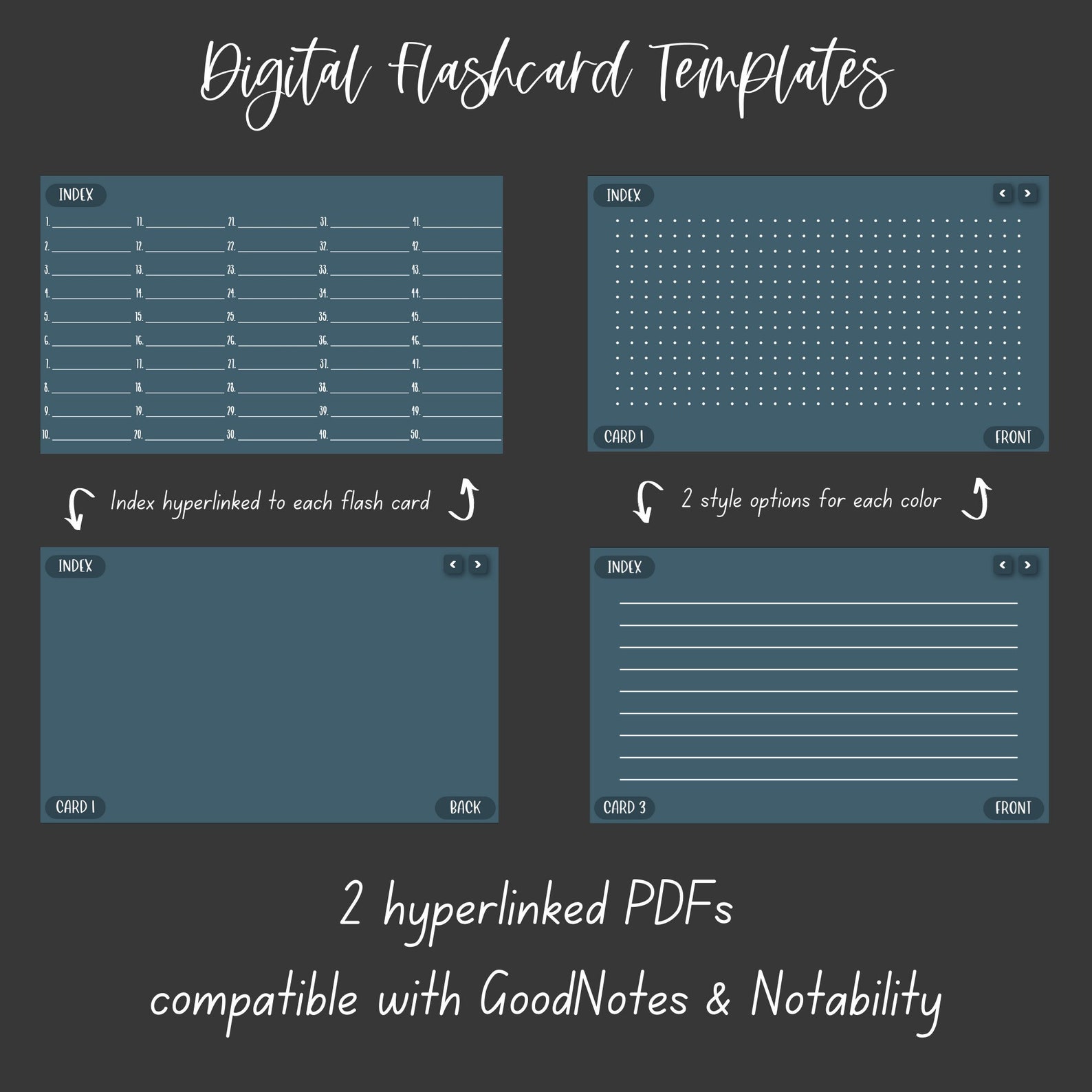 Digital Flashcard Template for Goodnotes Notability Fully | Etsy