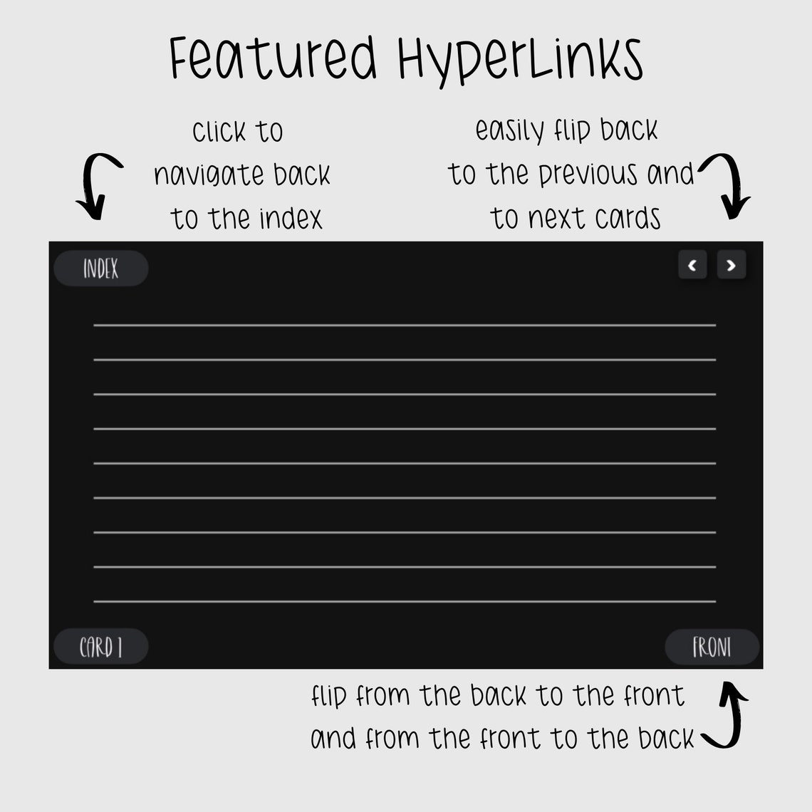 Digital Flashcards for Goodnotes Notability Fully Hyperlinked Black ...