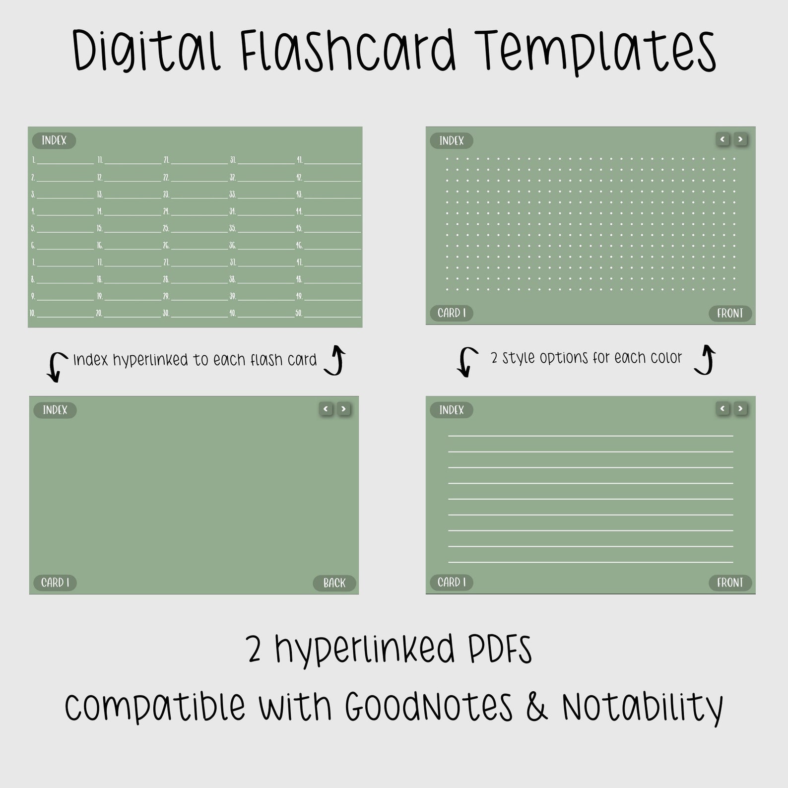 Digital Index Cards For Goodnotes Flashcards Template Notability Flash