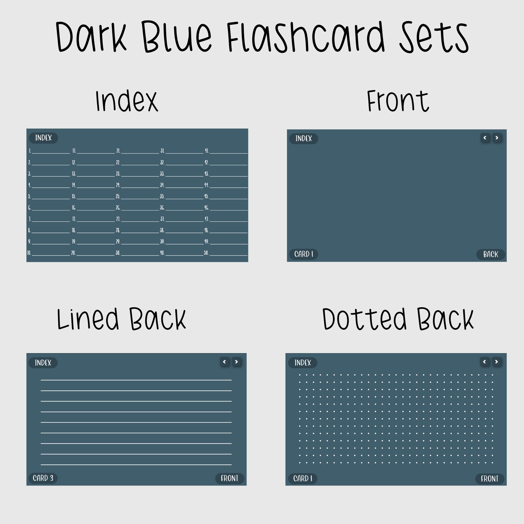 Digital Flashcard Template for Goodnotes Notability Fully - Etsy