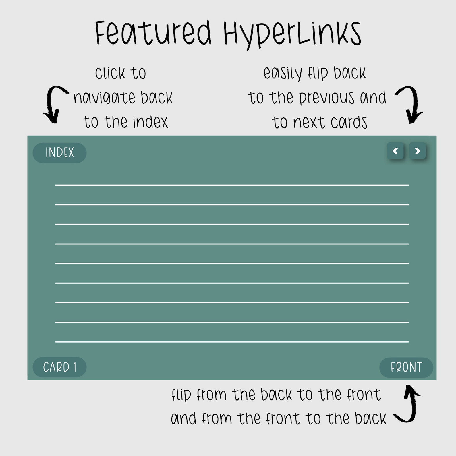 Goodnotes Flashcard Template Digital Index Cards College Student Must ...