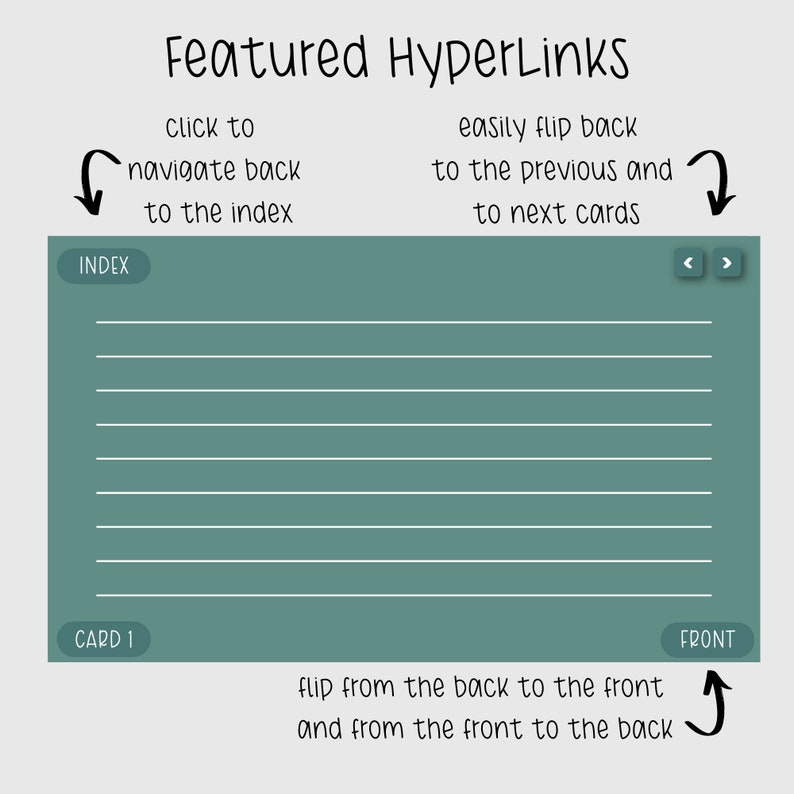 Goodnotes Flashcard Template Digital Index Cards College Student Must ...