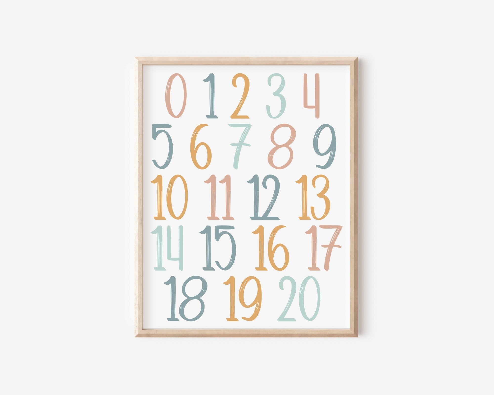 Rainbow Numbers 1-20 Poster: Classroom Homeschool Decor (digital ...