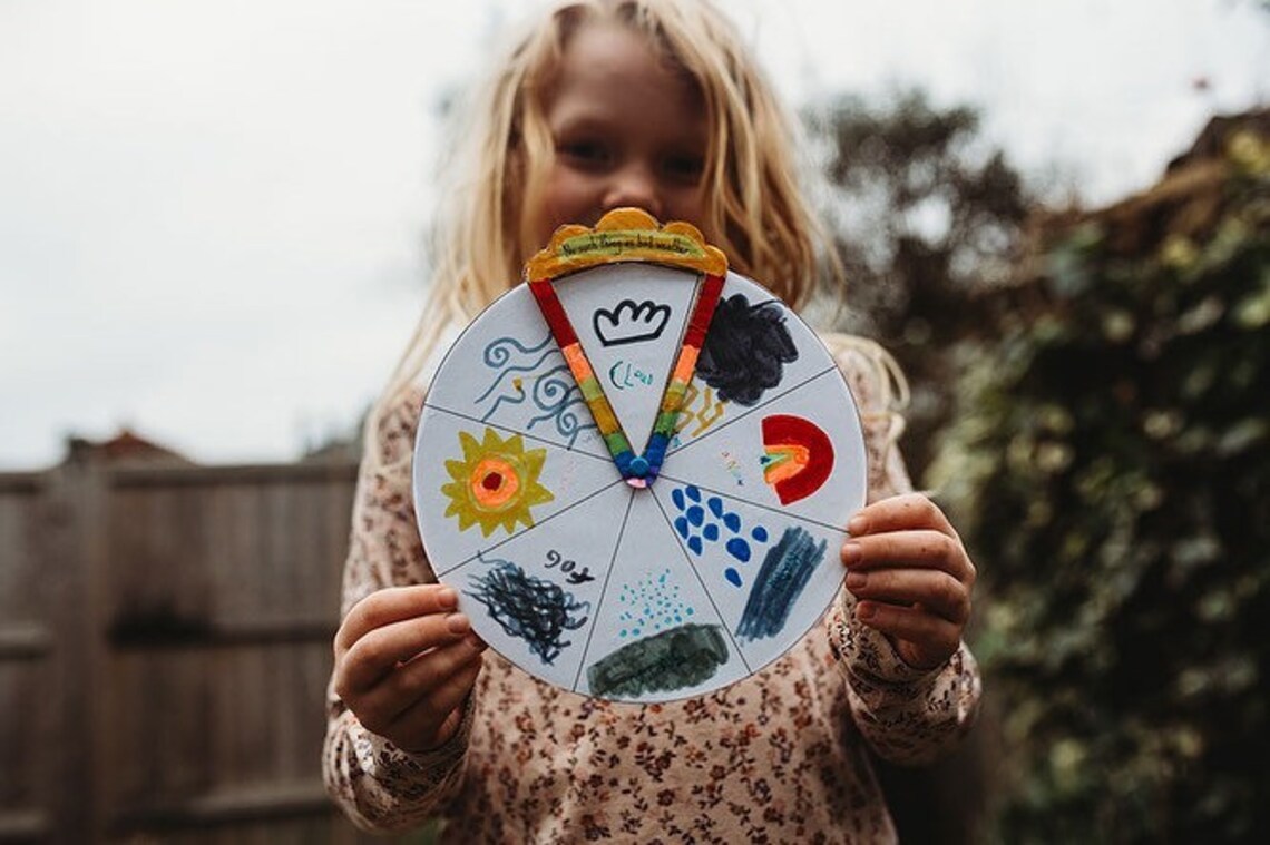 Weather Wheel Printable, Weather Unit Study, Waldorf Homeschool ...