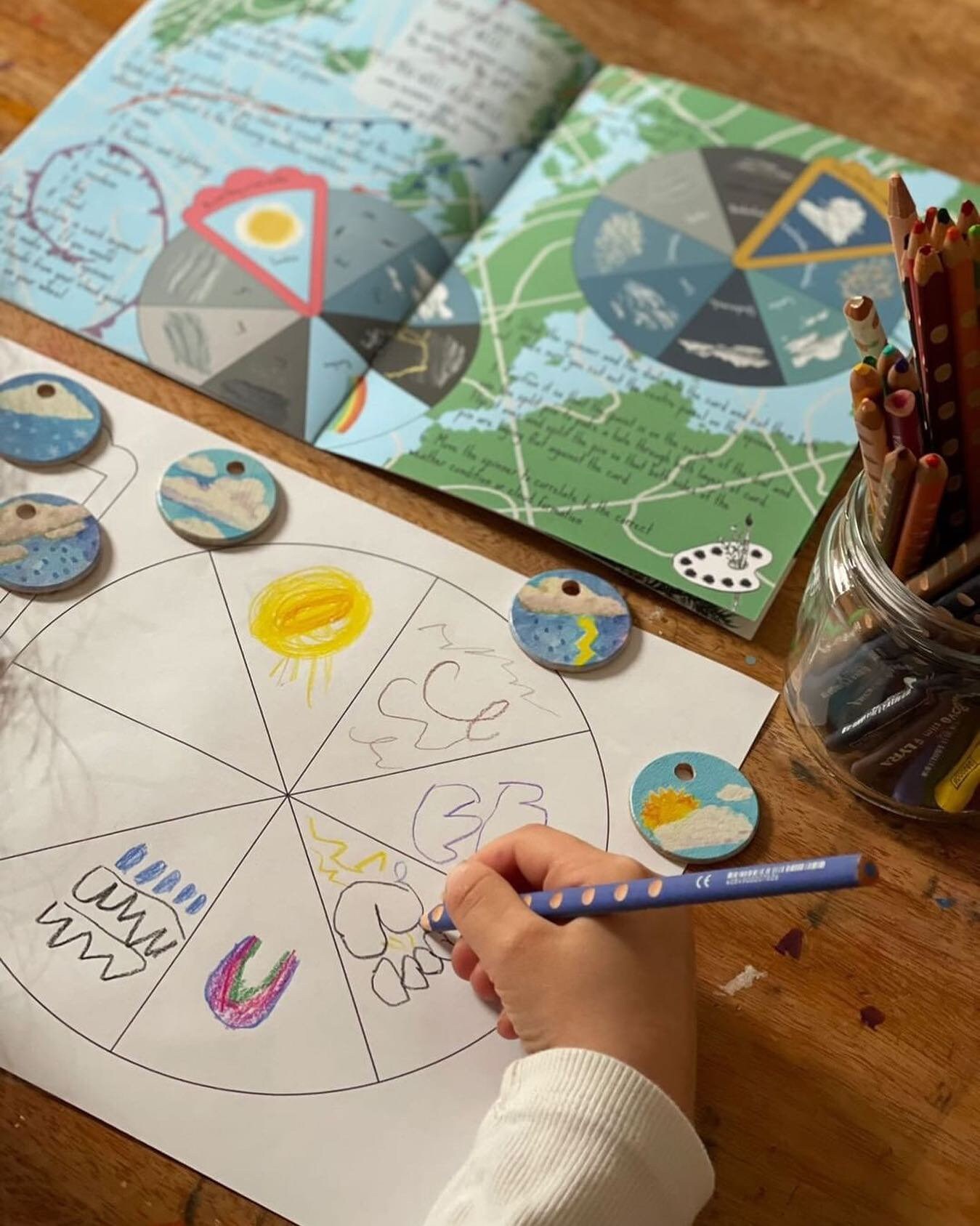 Weather Wheel Printable, Weather Unit Study, Waldorf Homeschool ...