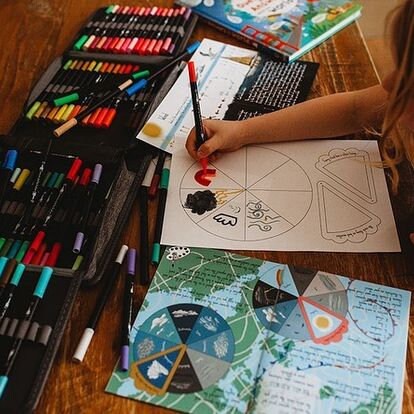 Weather Wheel Printable, Weather Unit Study, Waldorf Homeschool ...