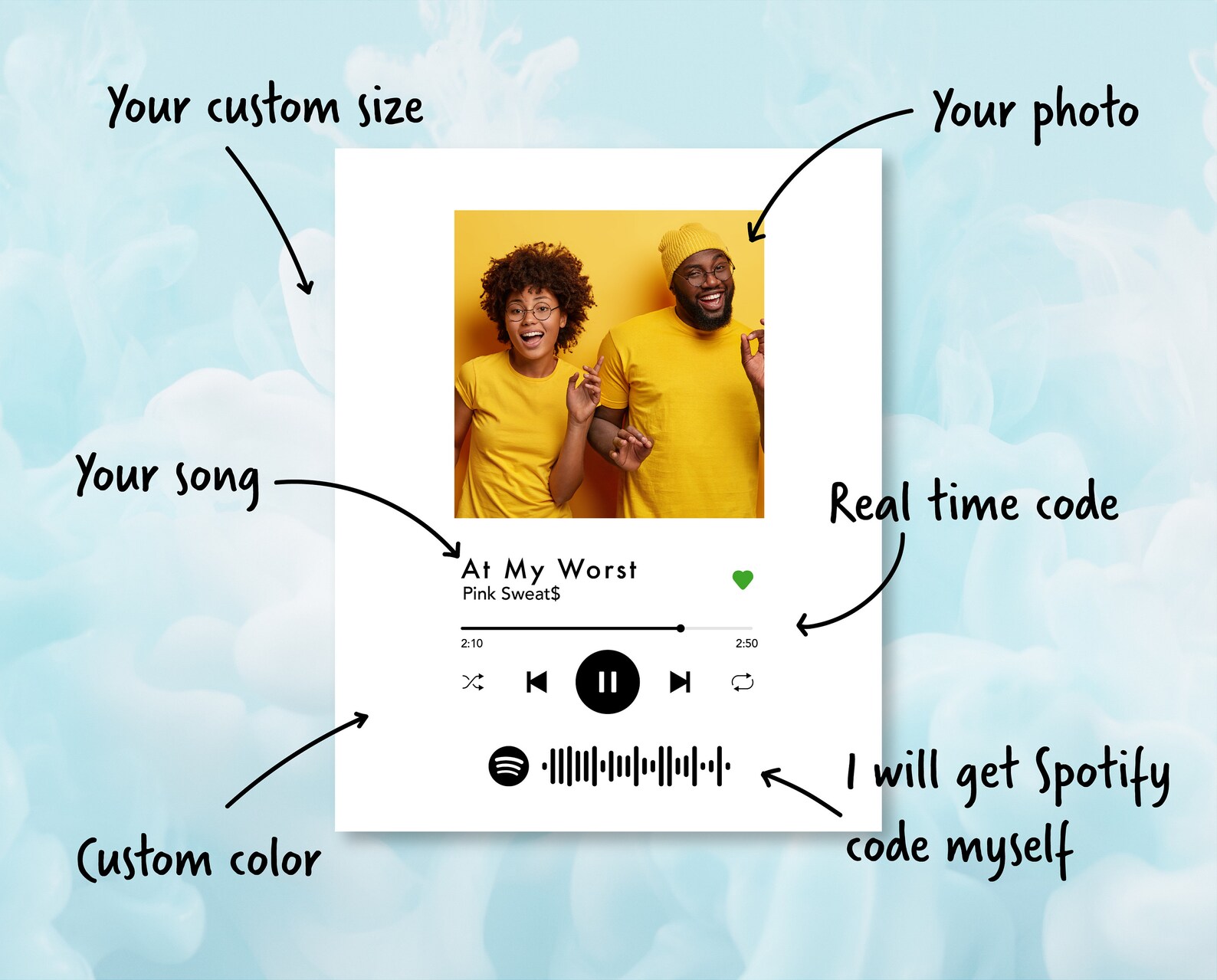 Custom Spotify Song Poster Spotify Custom Album Cover | Etsy