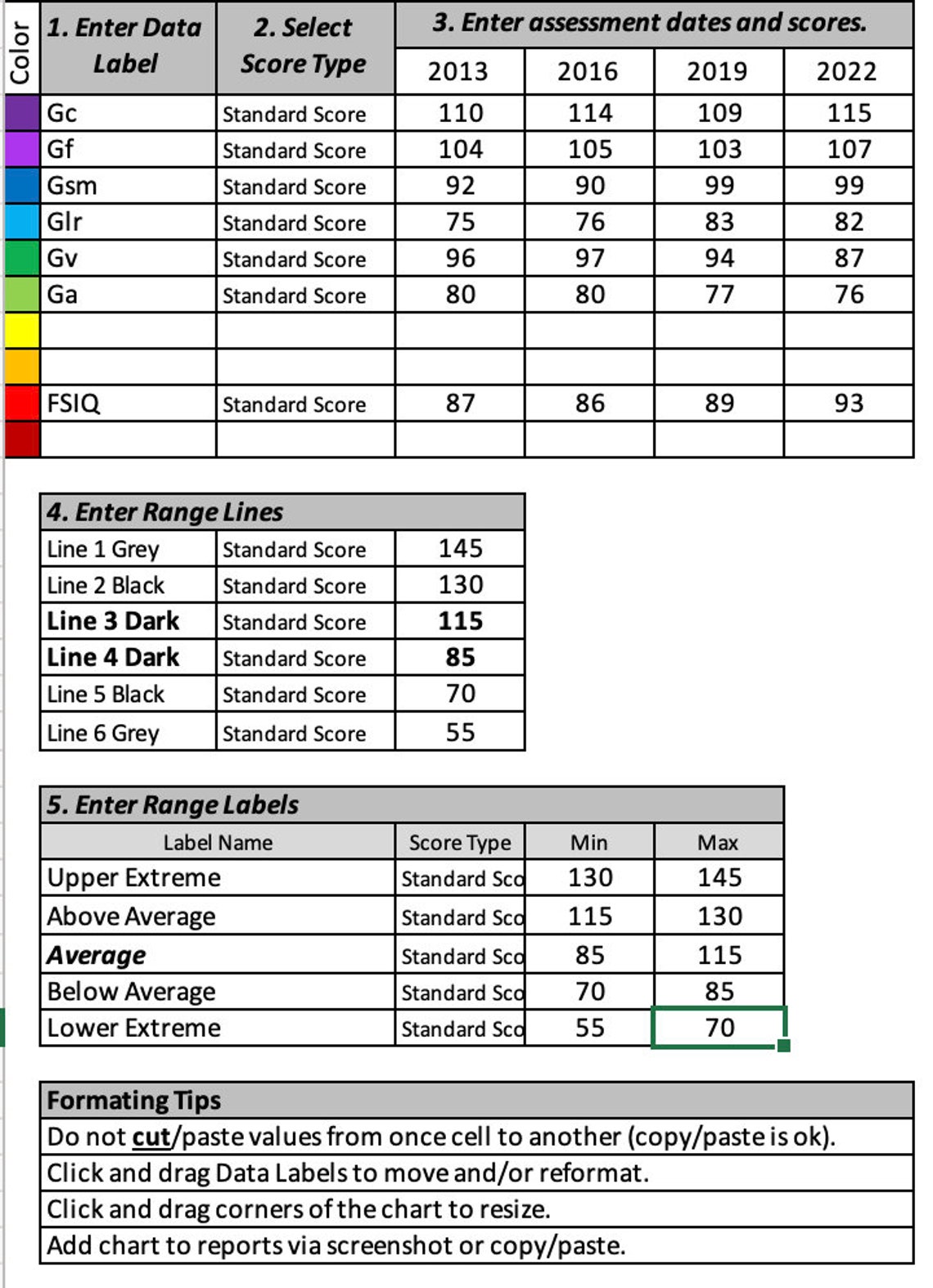 Assessment Growth Over Time Graph (excel) - Etsy