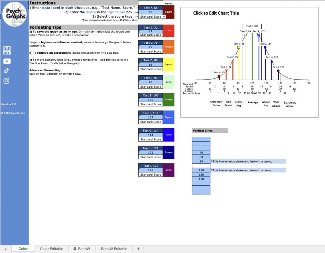 Excel Bell Curve Graph No Icons for Psychoeducation Evaluation - Etsy