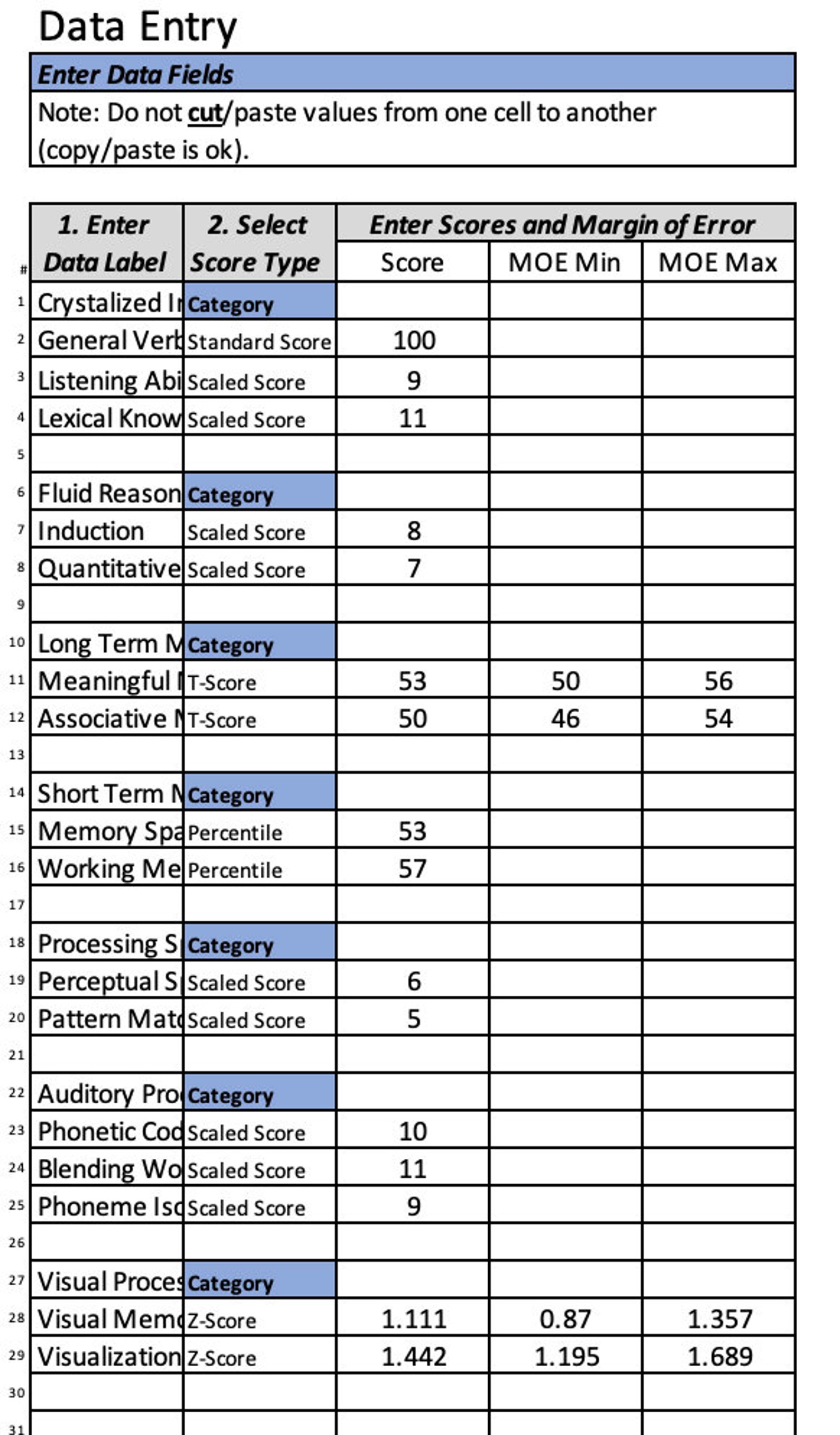 Bell Curve Graph: 60 Scores (excel) - Etsy