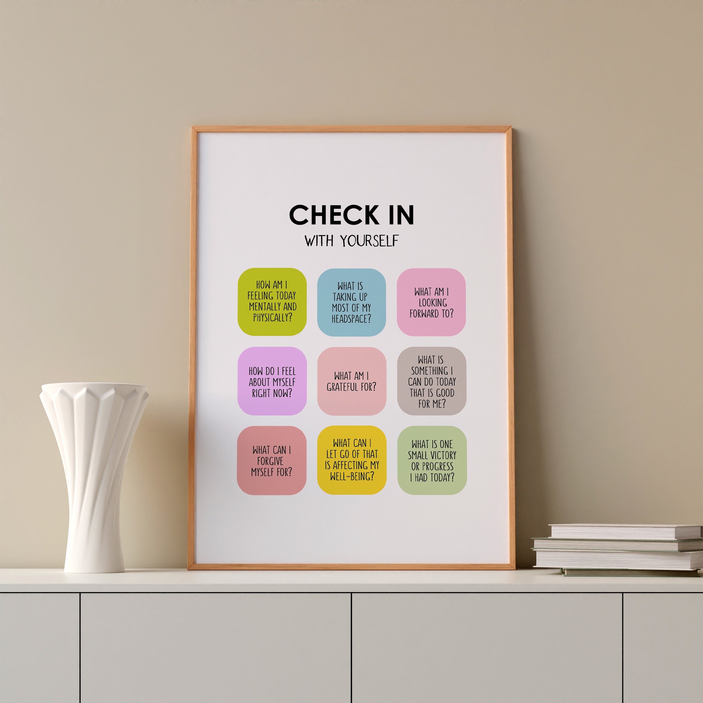Check in With Yourself Poster Check in Feelings Check in Mental Health ...