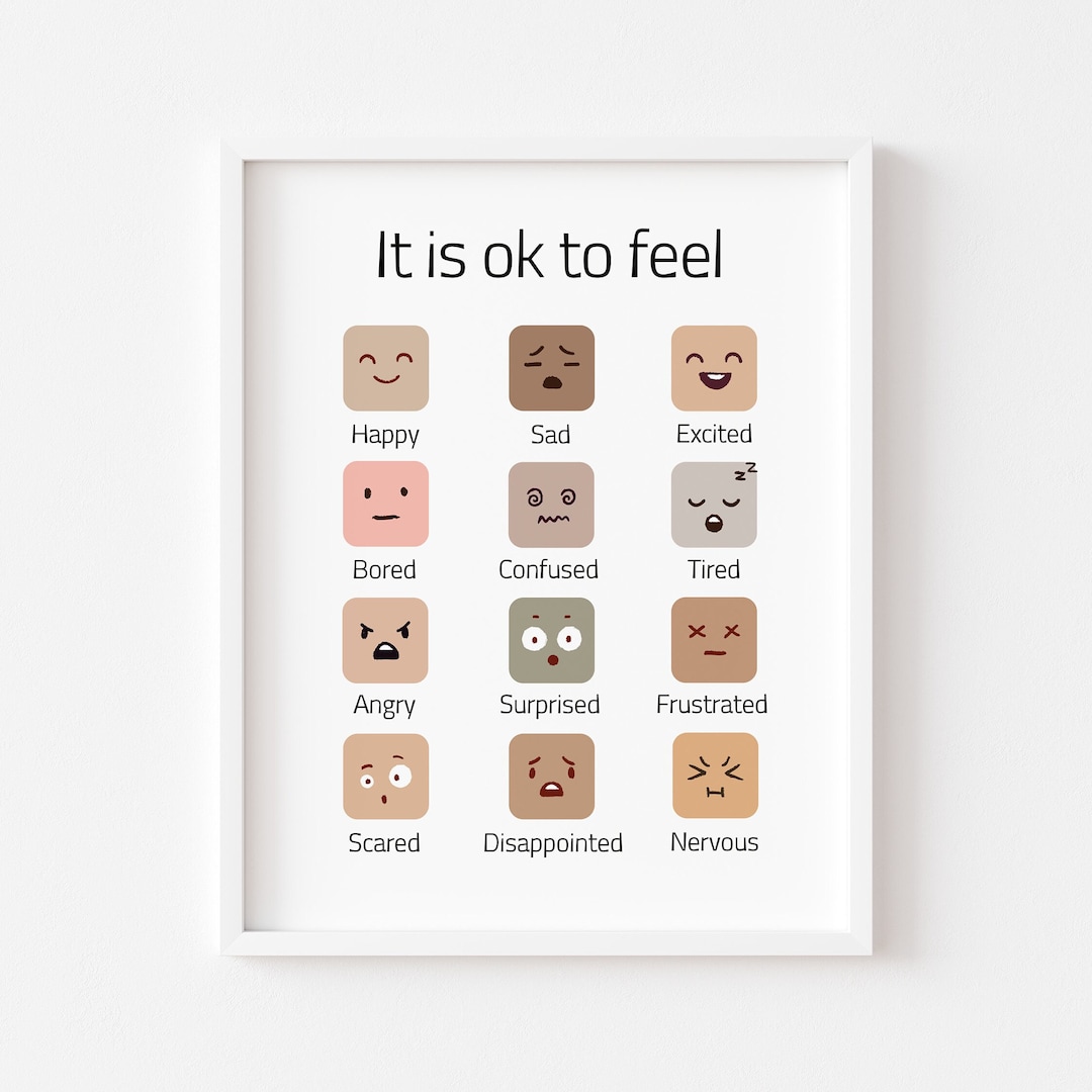 It is Ok to Feel, Zones of Regulation, Emotions Printable Poster ...