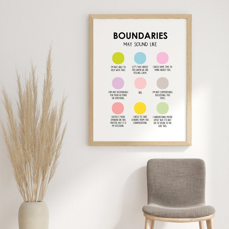 Boundaries, Boundary Setting, Personal Boundaries, Personal Growth ...