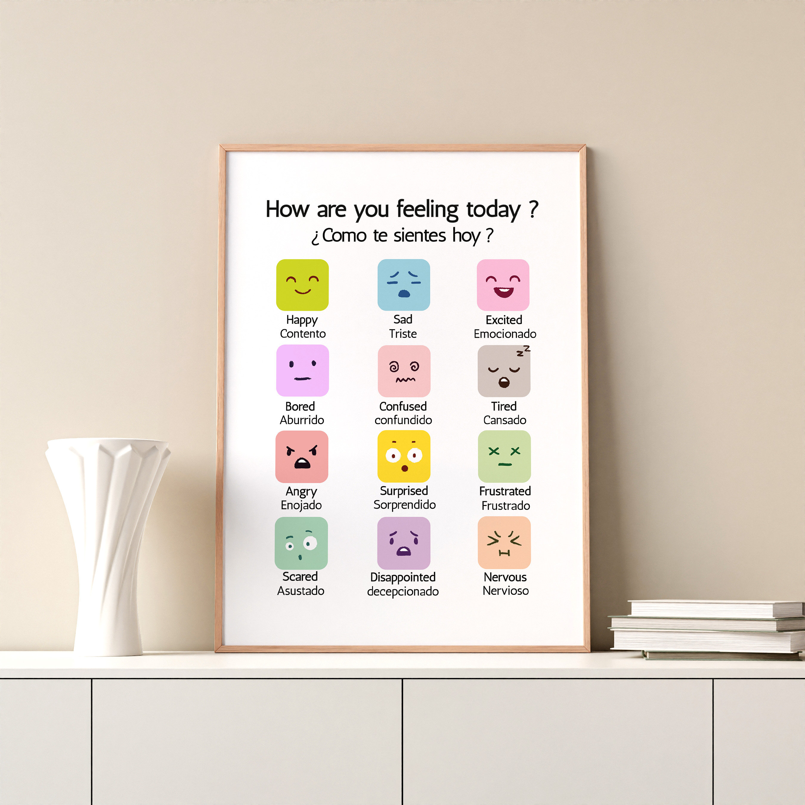 Bilingual Poster, Feelings Poster, Spanish Feelings Poster, How Are You ...